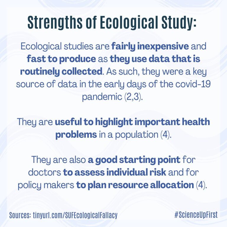 Data Misrepresentation: Ecological Fallacy | ScienceUpFirst