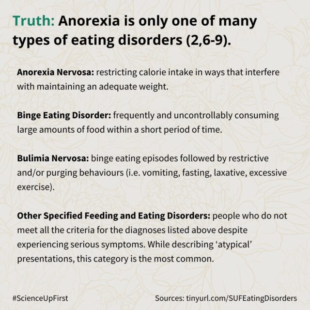 Six truths about Eating Disorders | ScienceUpFirst