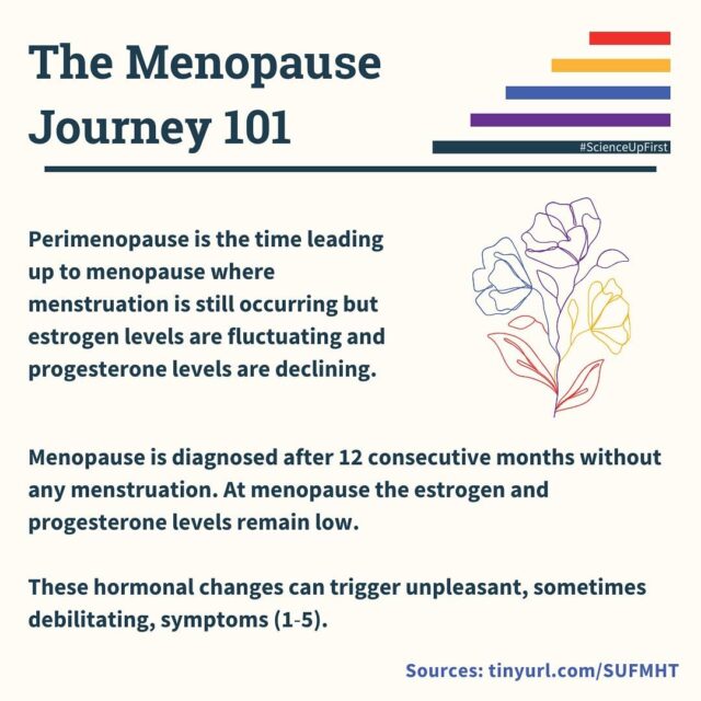 Menopausal Hormone Therapy | ScienceUpFirst