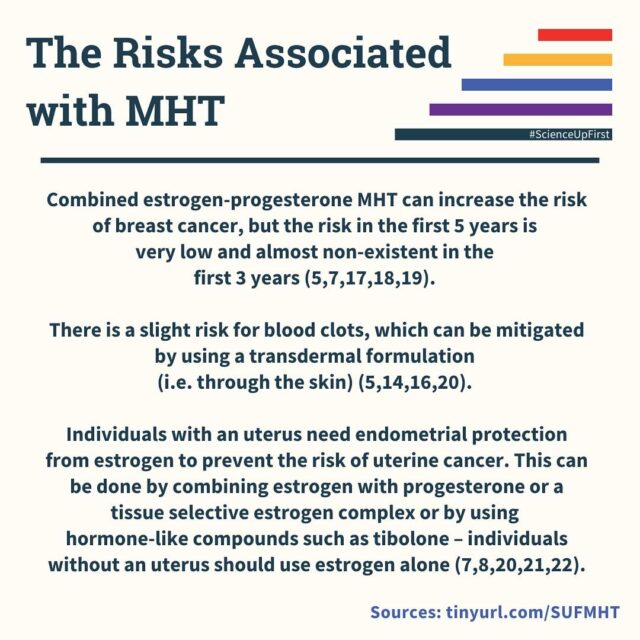 Menopausal Hormone Therapy | ScienceUpFirst