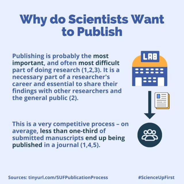 How does a scientific paper get published? | ScienceUpFirst