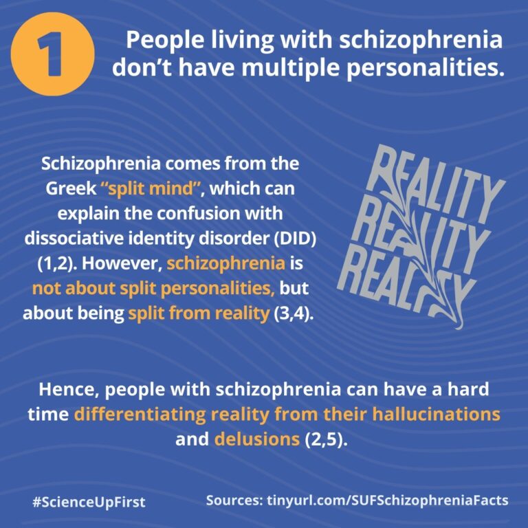 Five facts about schizophrenia | ScienceUpFirst