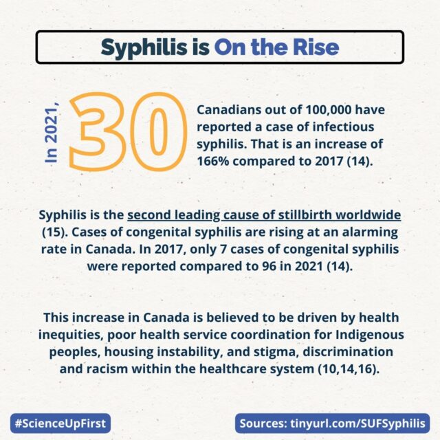 Syphilis: True or False? | ScienceUpFirst