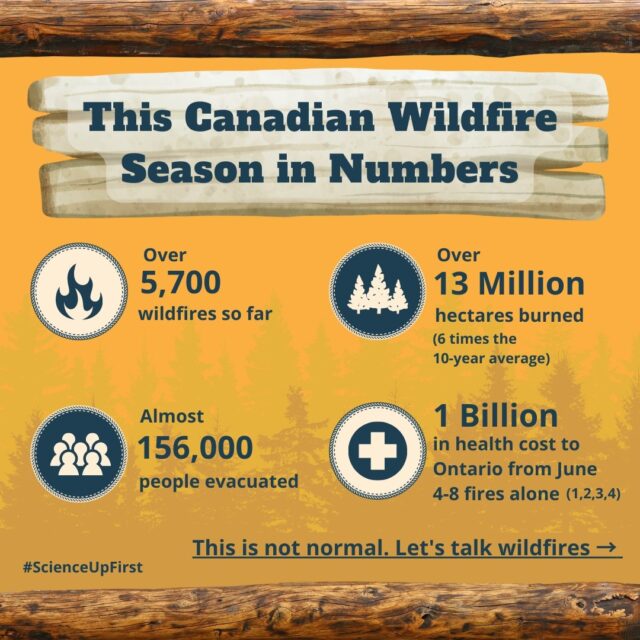 This Canadian wildfire season in numbers | ScienceUpFirst