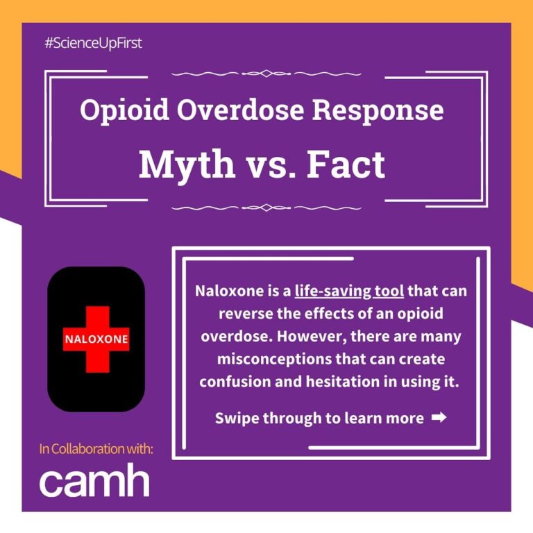 Opioid Overdose Response: Myth vs Fact | ScienceUpFirst