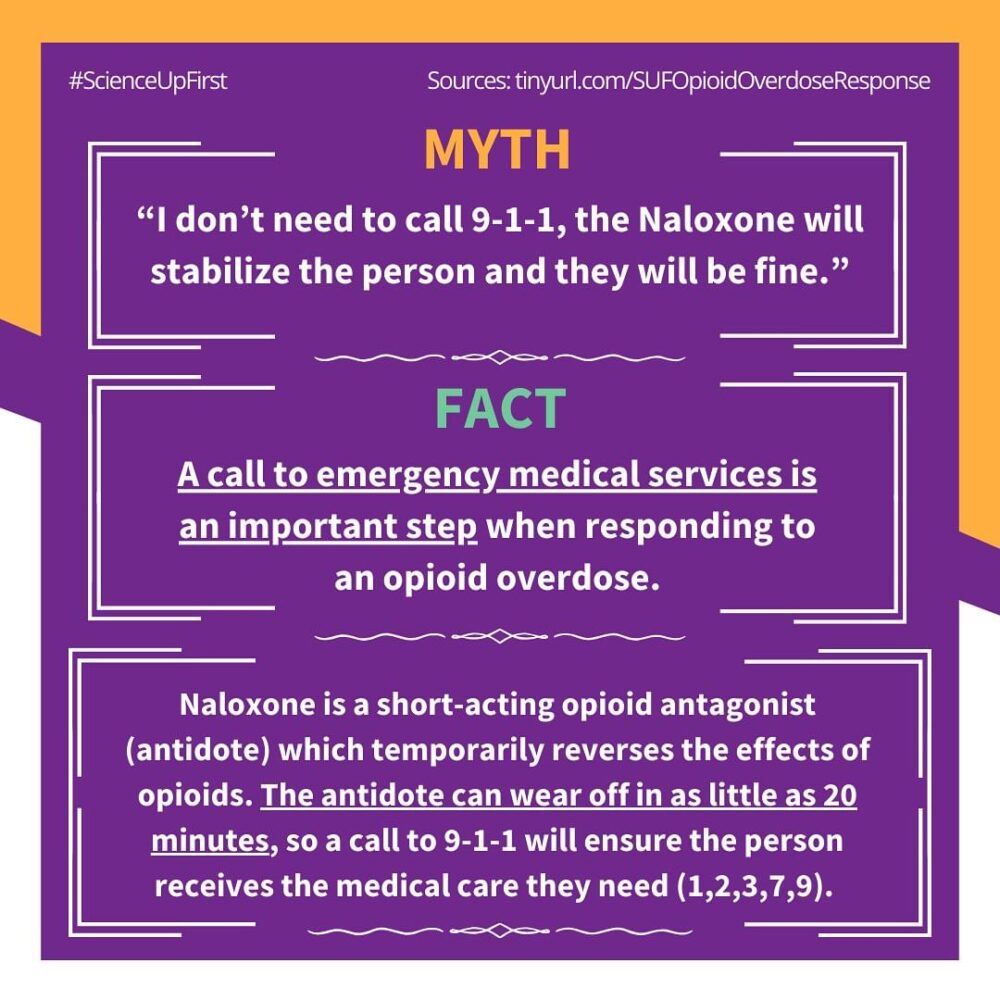 Opioid Overdose Response: Myth vs Fact | ScienceUpFirst