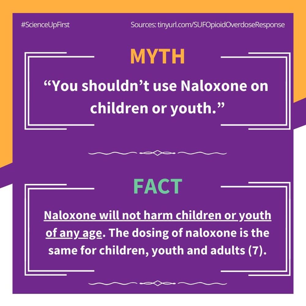 Opioid Overdose Response Myth Vs Fact Scienceupfirst