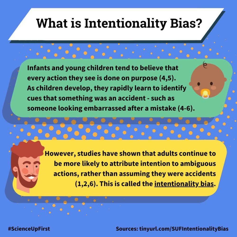 Intentionality Bias | ScienceUpFirst