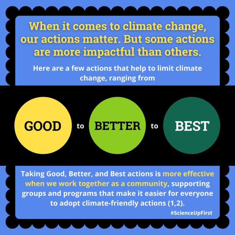 Climate vs. Weather | ScienceUpFirst