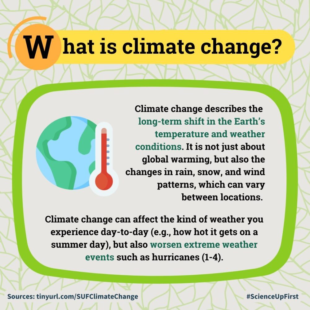 Climate Change in a Nutshell | ScienceUpFirst