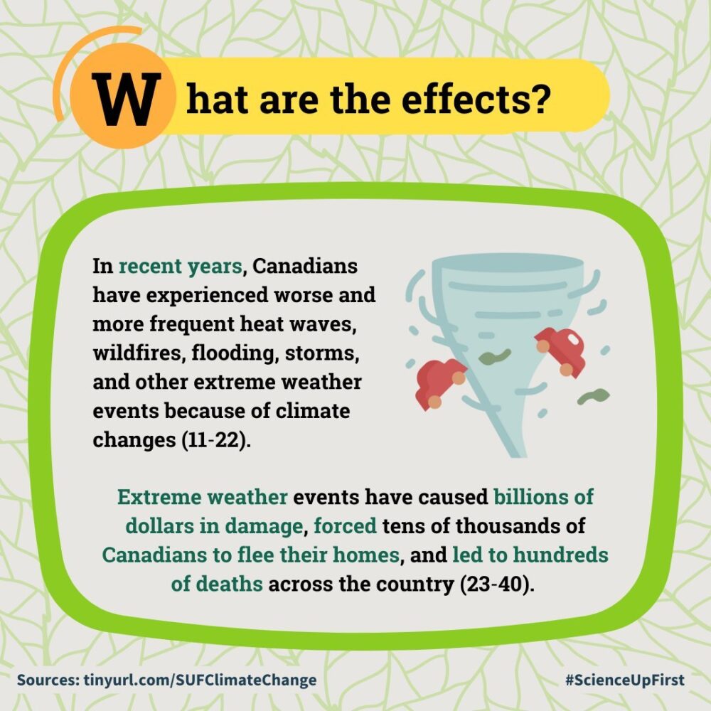 Climate Change in a Nutshell | ScienceUpFirst