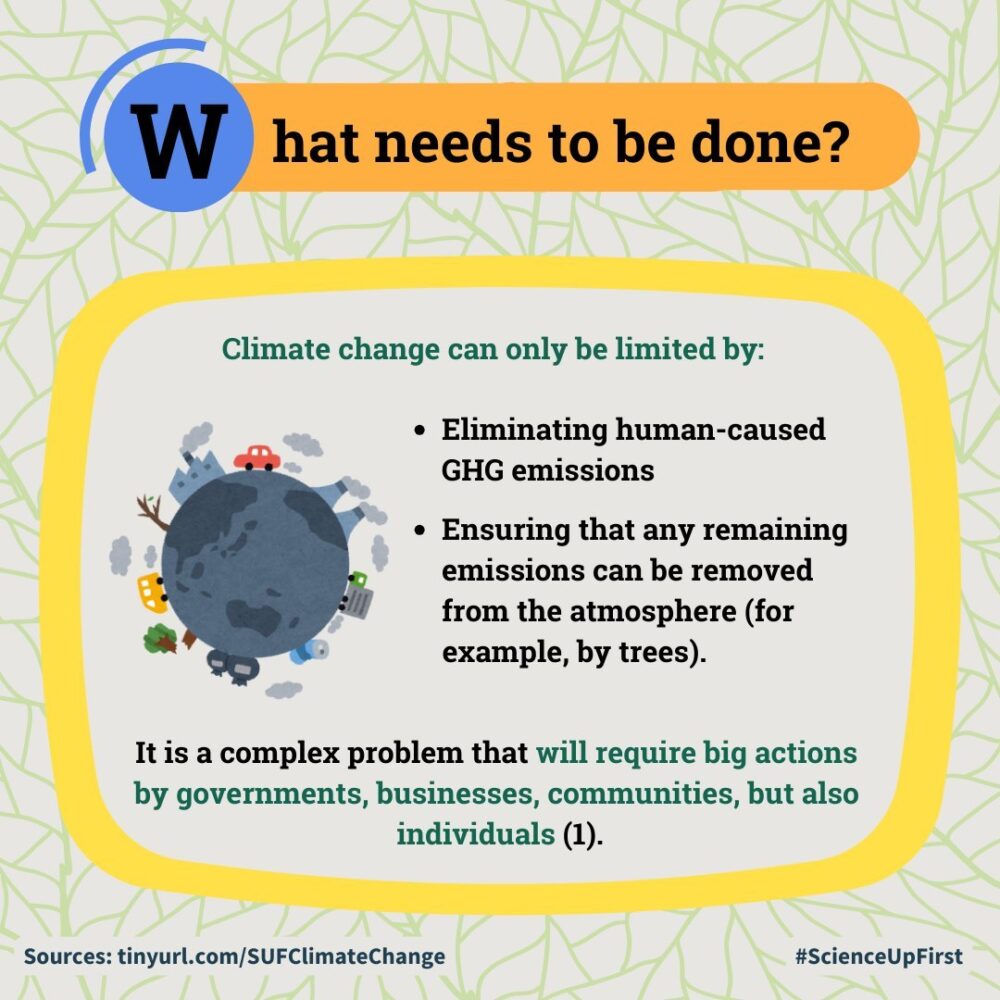 Climate Change in a Nutshell | ScienceUpFirst