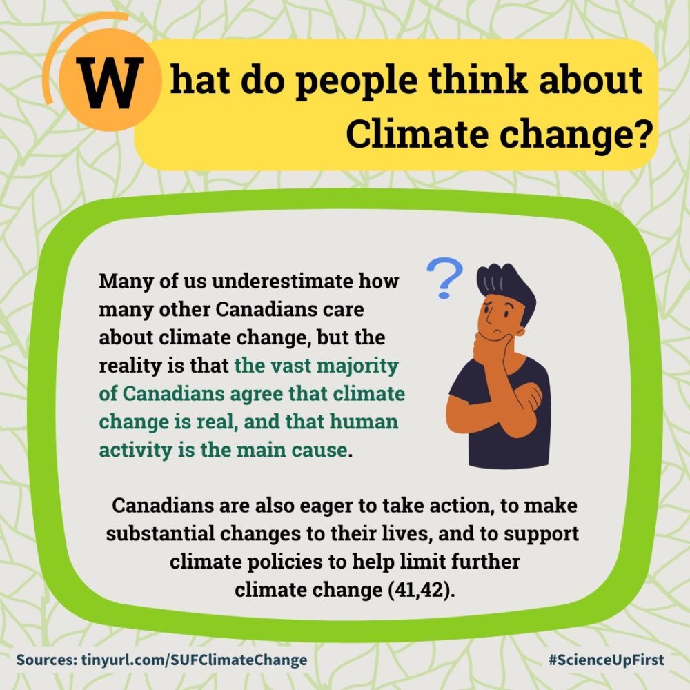 Climate Change in a Nutshell | ScienceUpFirst