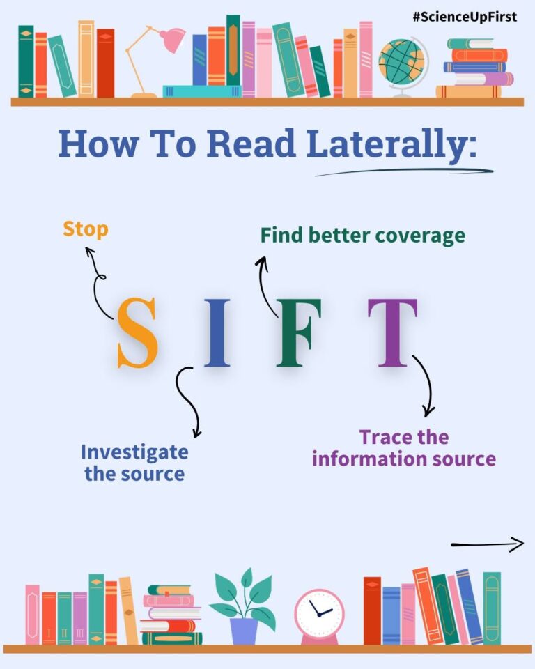 How to read laterally: SIFT | ScienceUpFirst