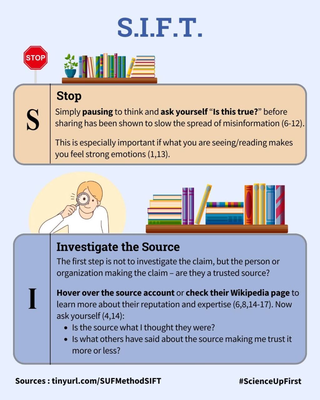 How to read laterally: SIFT | ScienceUpFirst