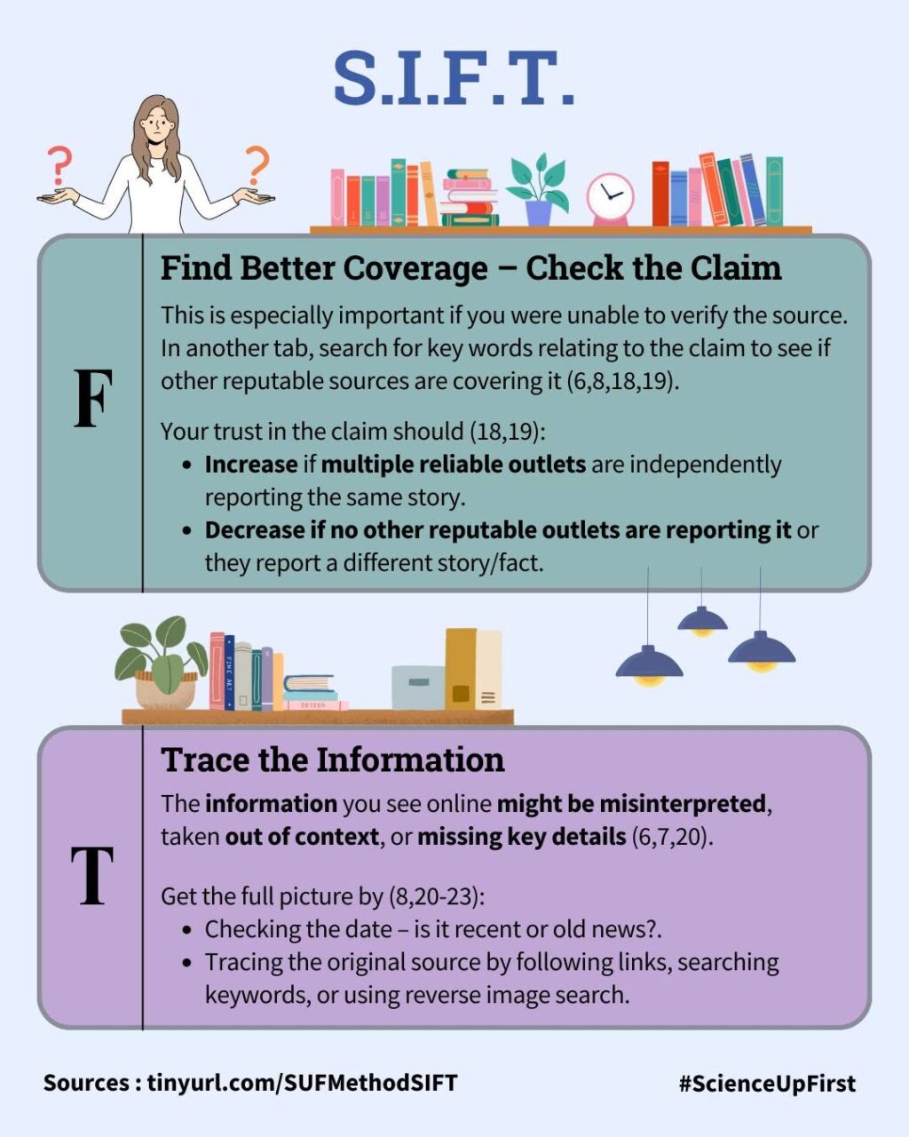 How to read laterally: SIFT | ScienceUpFirst