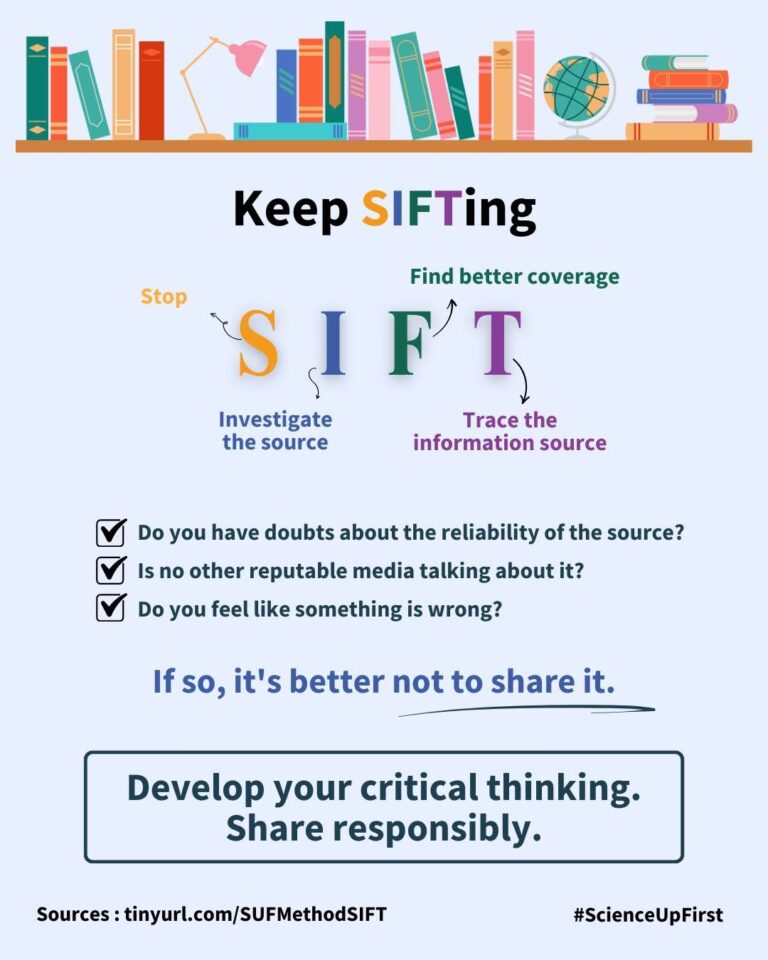 How to read laterally: SIFT | ScienceUpFirst