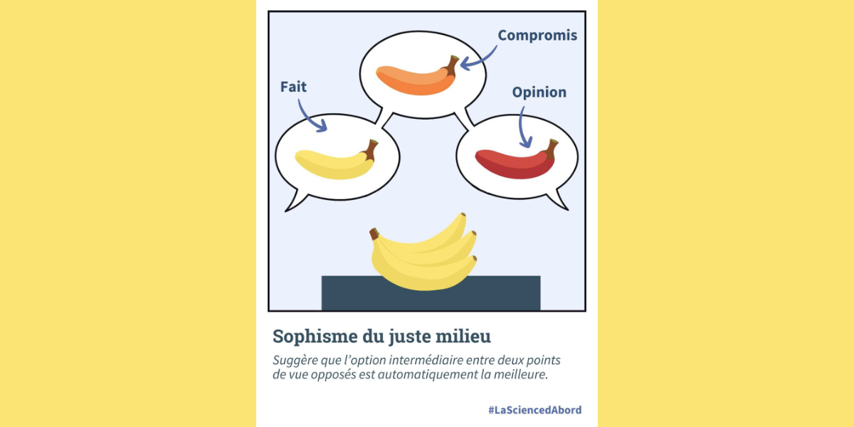 Sophisme du juste milieu | LaSciencedAbord