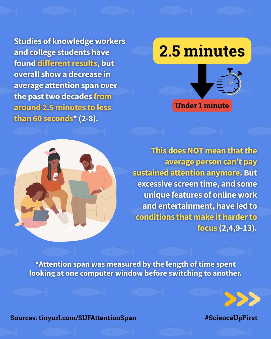 Does the average human really have a shorter attention span than a ...