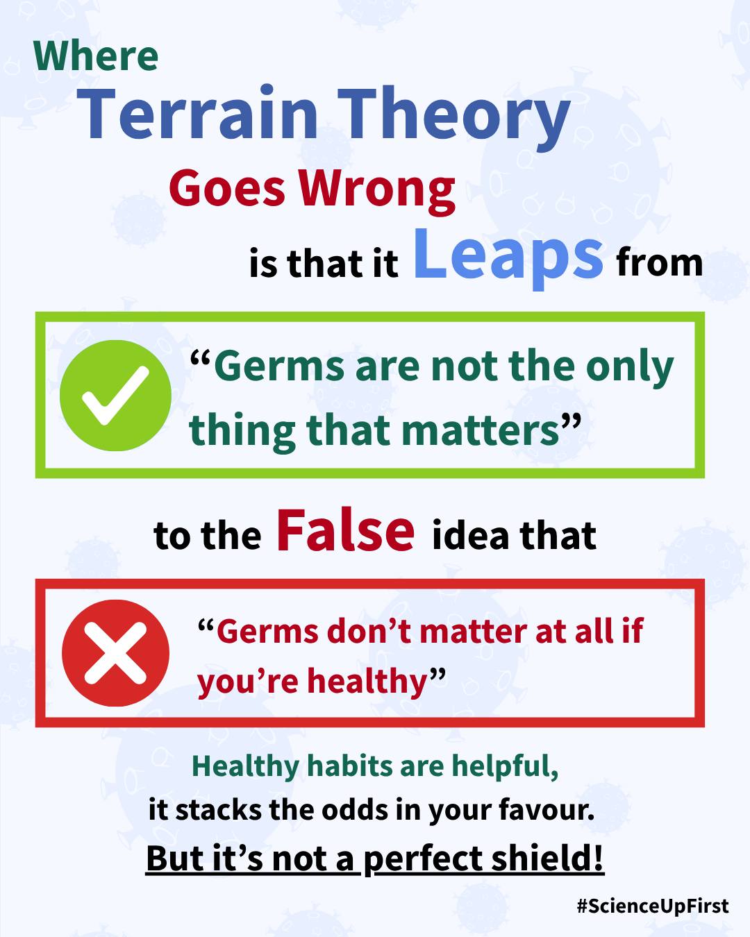 Where Terrain Theory goes wrong | ScienceUpFirst