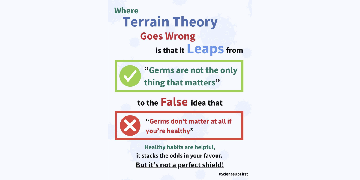 Where Terrain Theory goes wrong | ScienceUpFirst