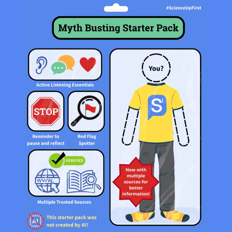 Myth Busting Starter Pack | ScienceUpFirst