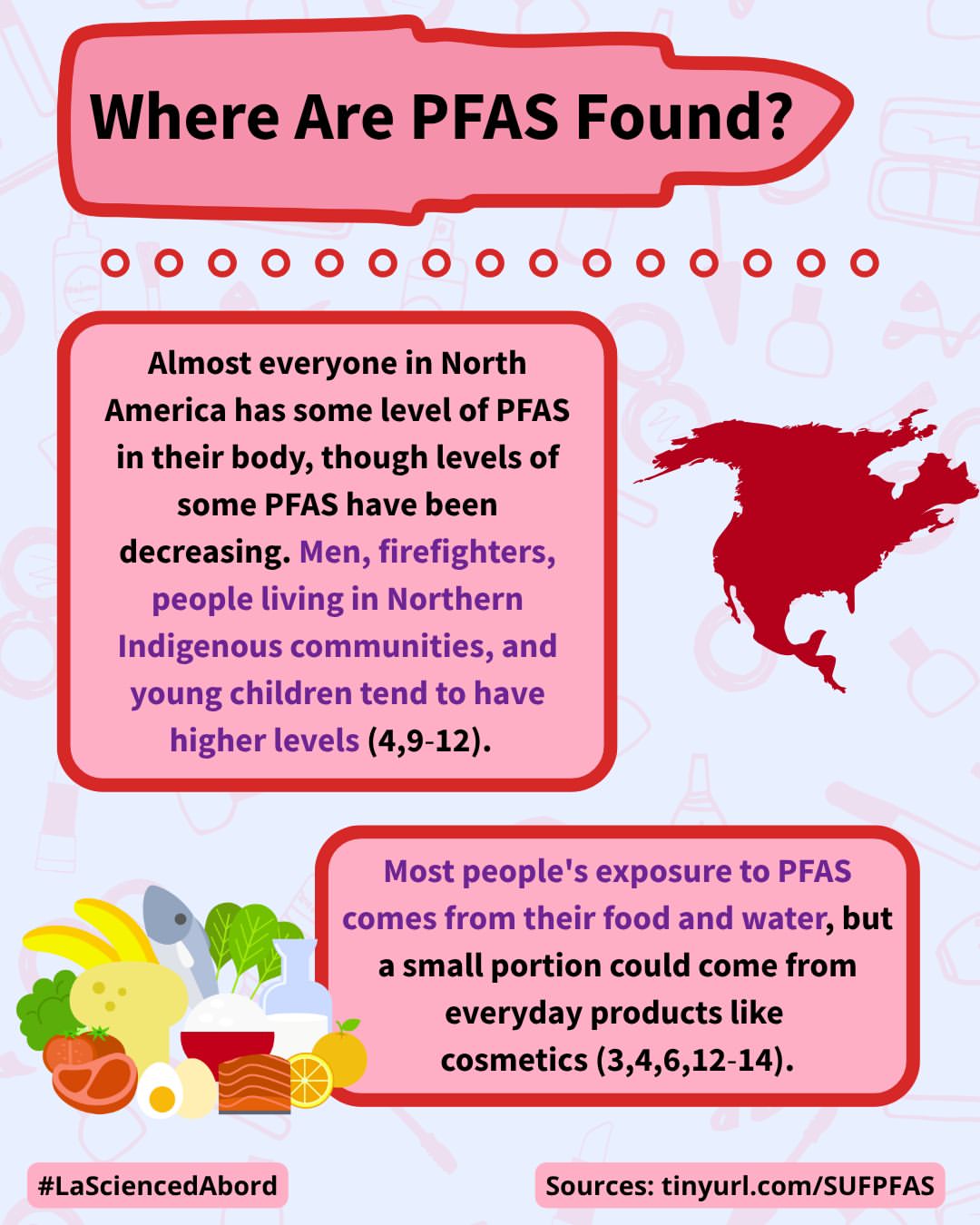 PFAs in Cosmetics | ScienceUpFirst