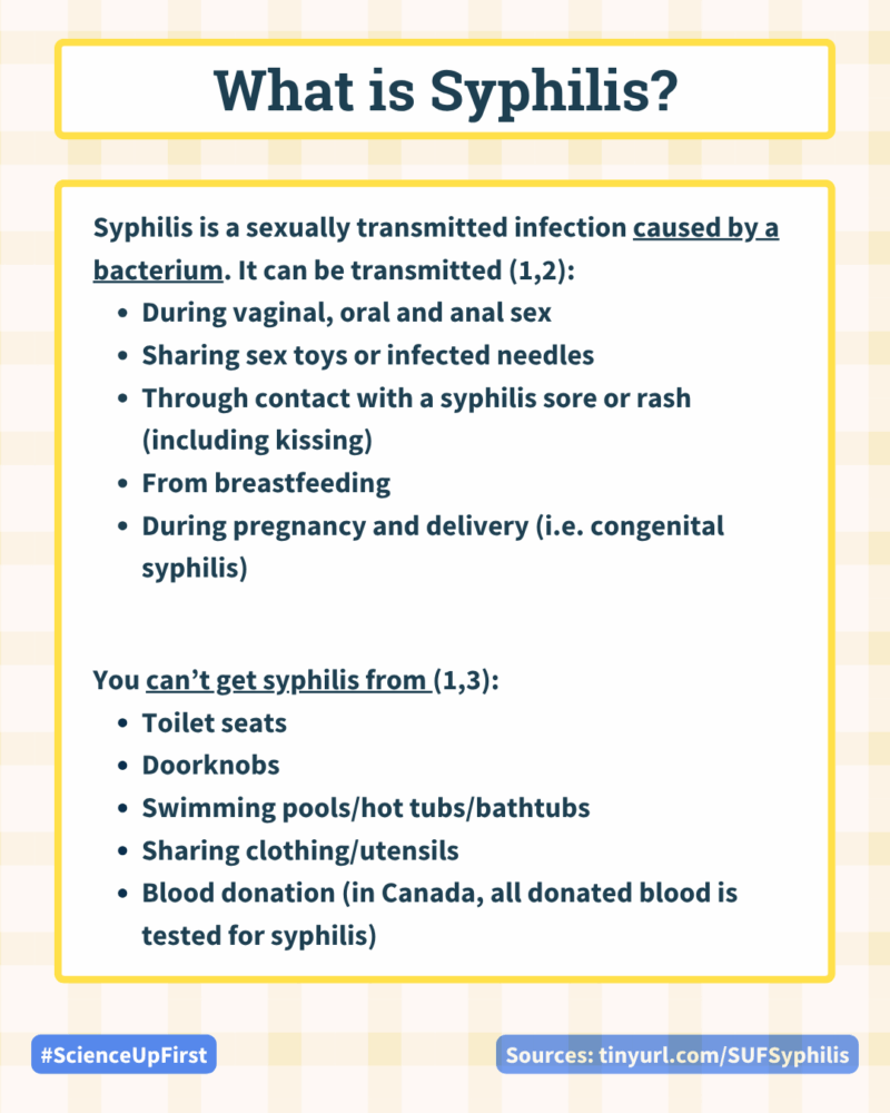 Syphilis cases are on the rise in Canada | ScienceUpFirst