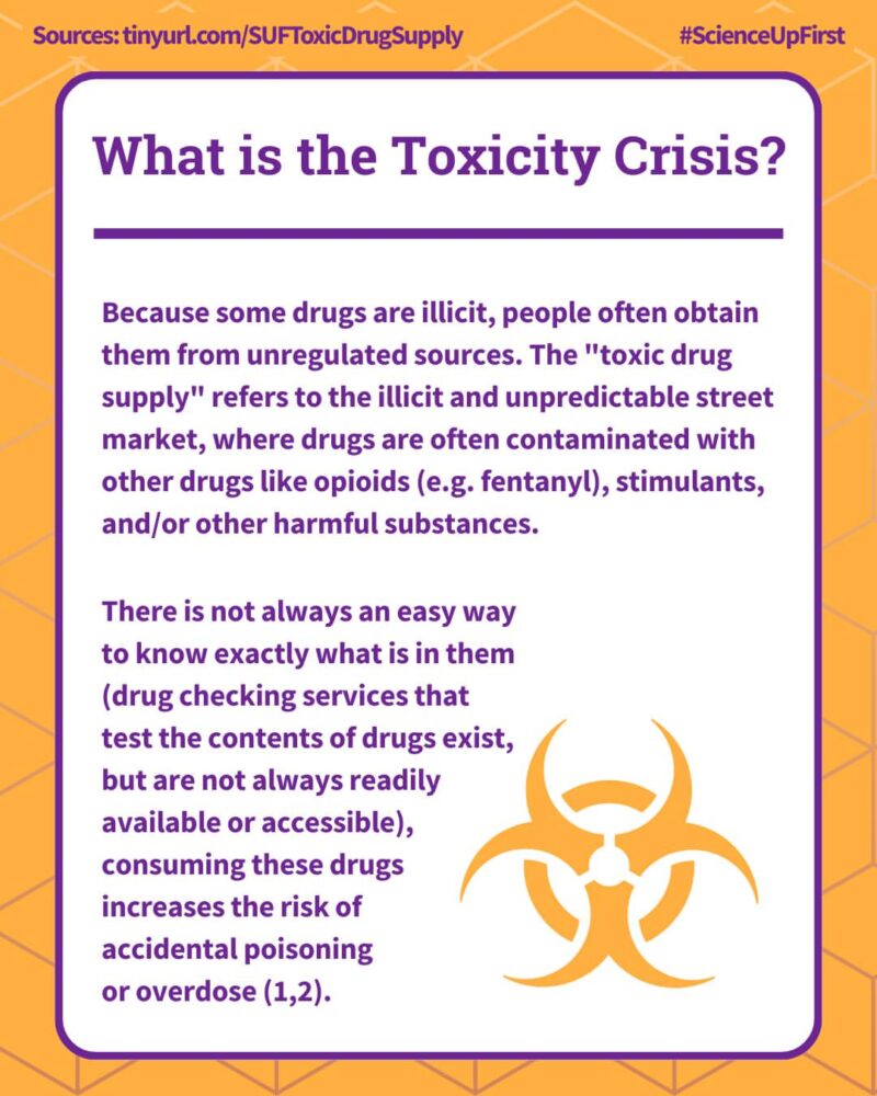 Canada is dealing with a “Toxic Drug Supply” crisis | ScienceUpFirst
