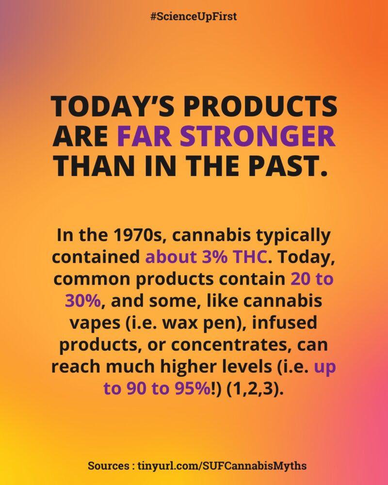 Today’s cannabis is much stronger than what your parents smoked in the ...
