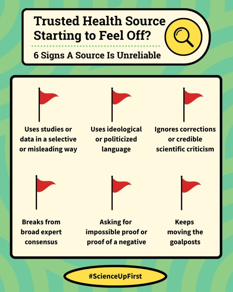 6 signs a source is unreliable | ScienceUpFirst