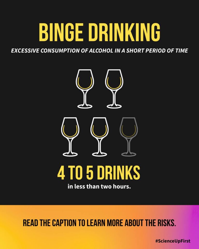 Binge Drinking | ScienceUpFirst